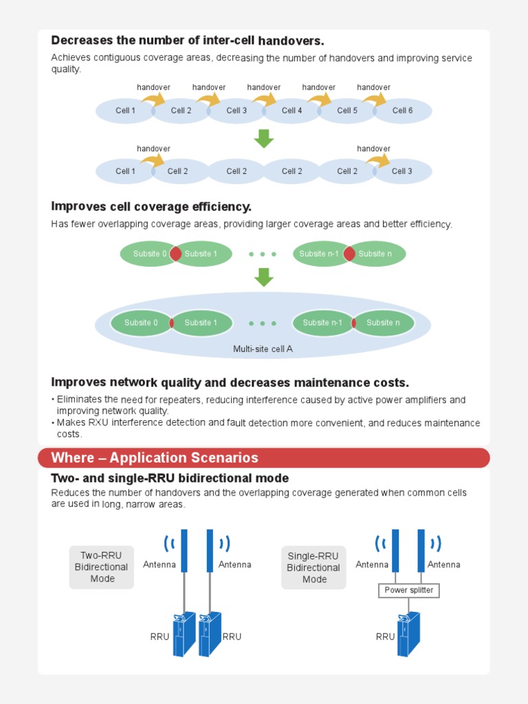 Multi Site Cell Part 2 | PDF