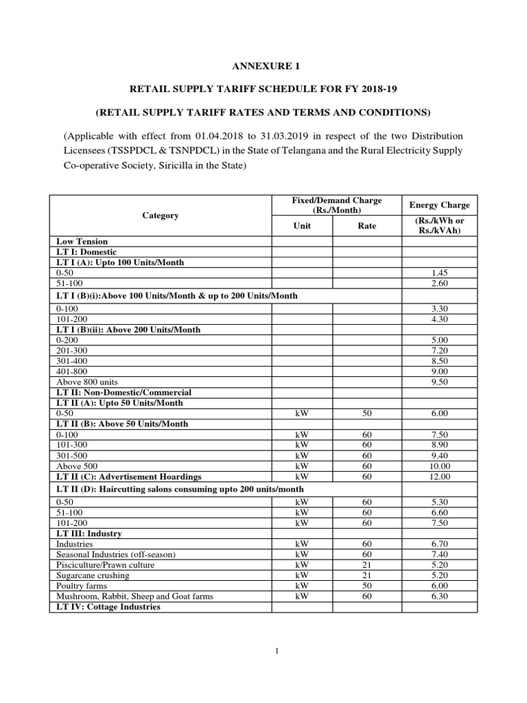 Retail Supply Tariff Schedule for FY 2018-19 | PDF | Interest ...