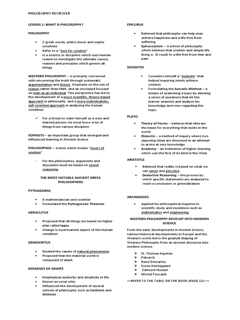 Understanding the Foundations of Philosophy: An Overview of Key ...
