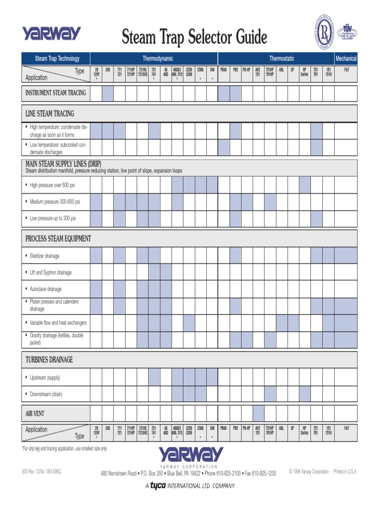Steam Trap Selection Guide | PDF | Steam | Physical Chemistry