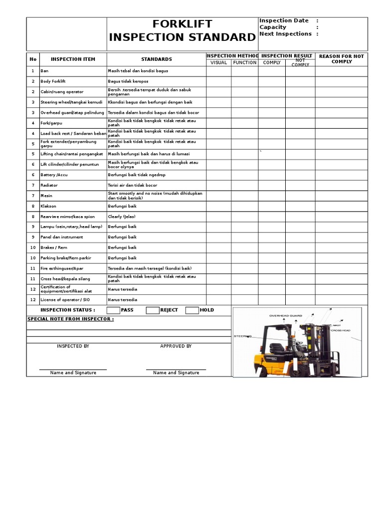 Kumpulan Checklist 1 | PDF
