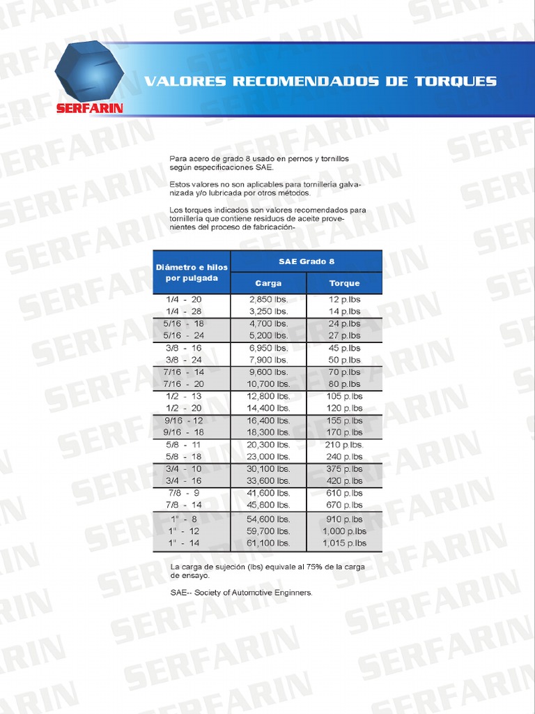 Valores de Torques | PDF | Tornillo | Notación