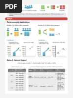 Bts3900 & Bts3900l Spare Parts Catalog | PDF | Coaxial Cable | Power Supply