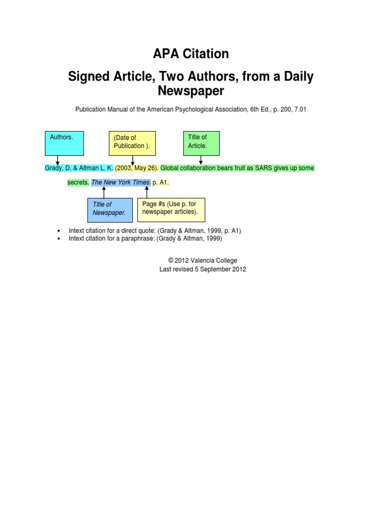 APA Citation Signed Article, Two Authors, From A Daily Newspaper | PDF