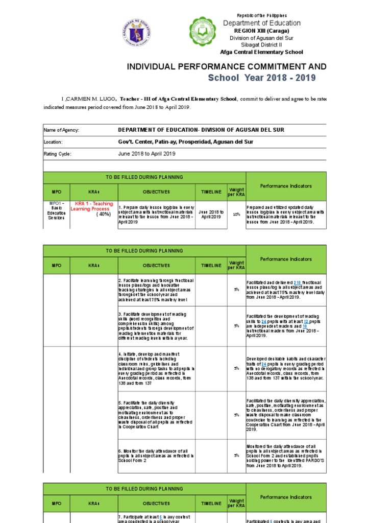 Ipcrf 2018 2019 For Part II Part IV | PDF | Goal | Learning
