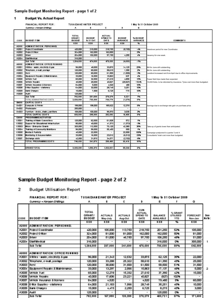 Sample Budget Monitoring Report - Page 1 of 2 | PDF | Economies | Business