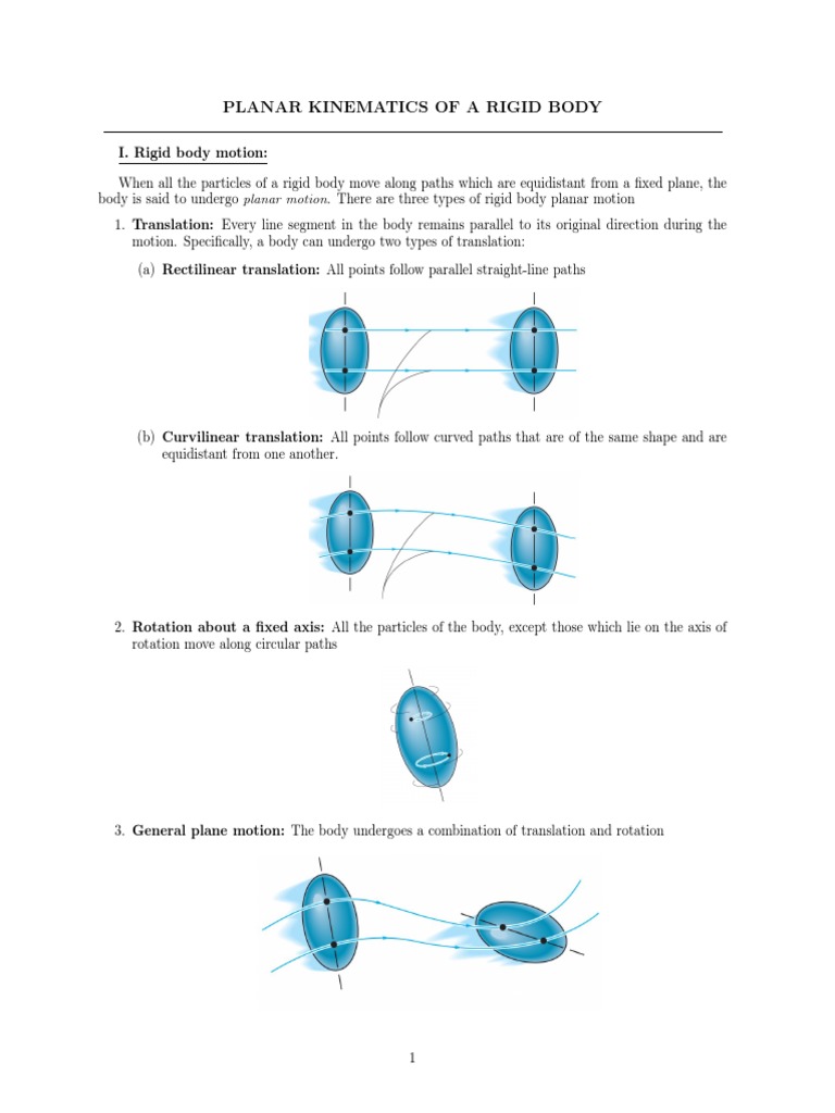 Planar Kinematics of A Rigid Body | PDF | Rotation Around A Fixed Axis | Kinematics