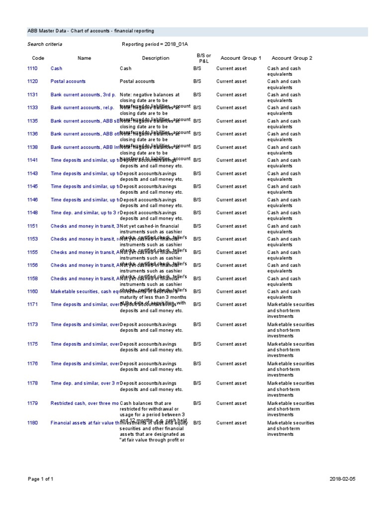 G Example BM Reports | PDF | Securities (Finance) | Revenue