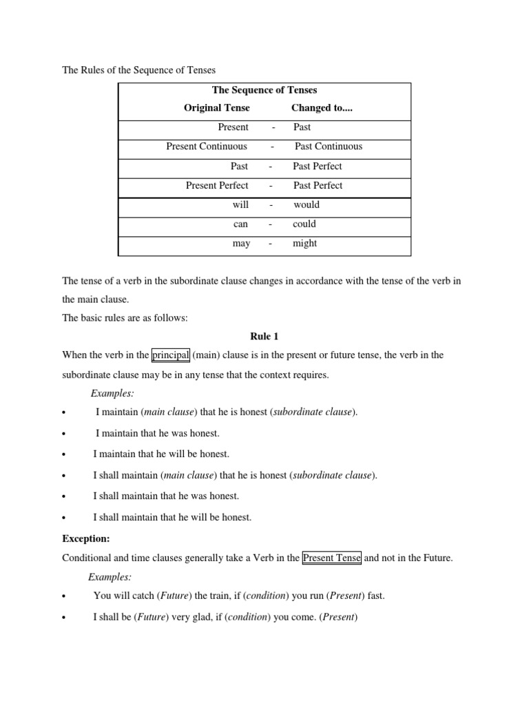 The Rules of The Sequence of Tenses | PDF | Grammatical Tense ...