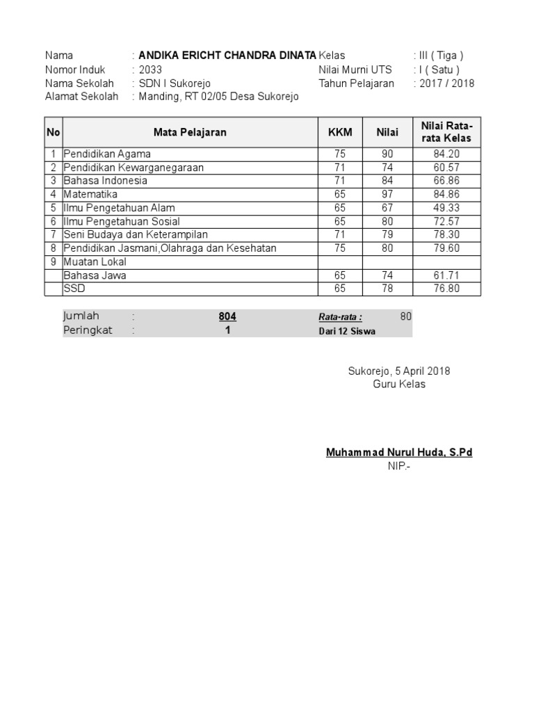 Raport Uts SD Applikasi | PDF