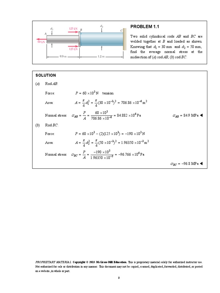 ENGN.2060 Assignment 02 Solution | PDF | Stress (Mechanics) | Continuum Mechanics
