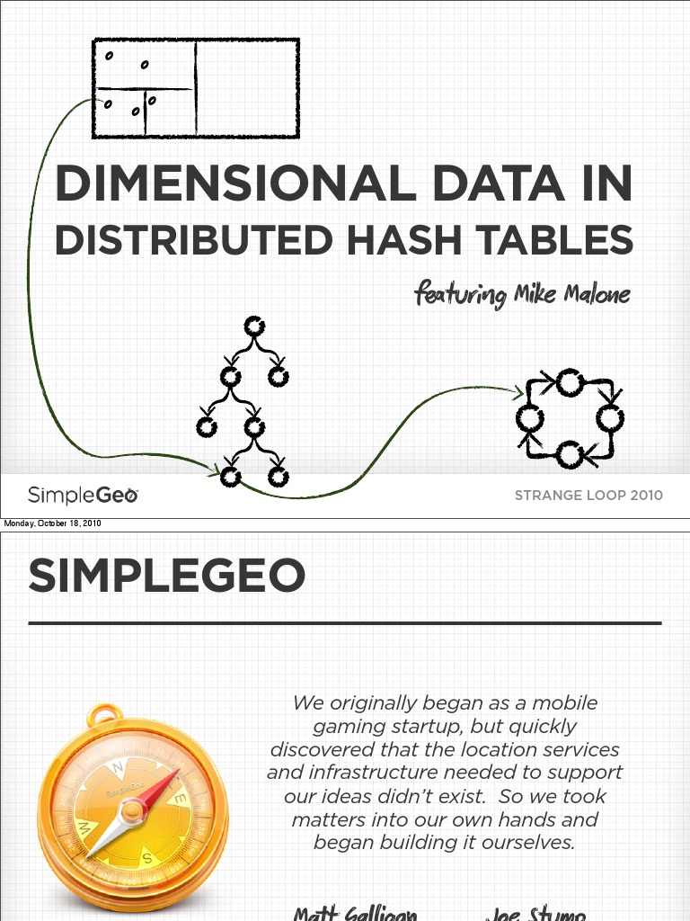 Dimensional Data In: Distributed Hash Tables | PDF | Database Transaction | Peer To Peer