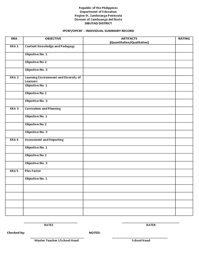 Teacher Performance Evaluation: Individual Summary Record for Sibutad ...