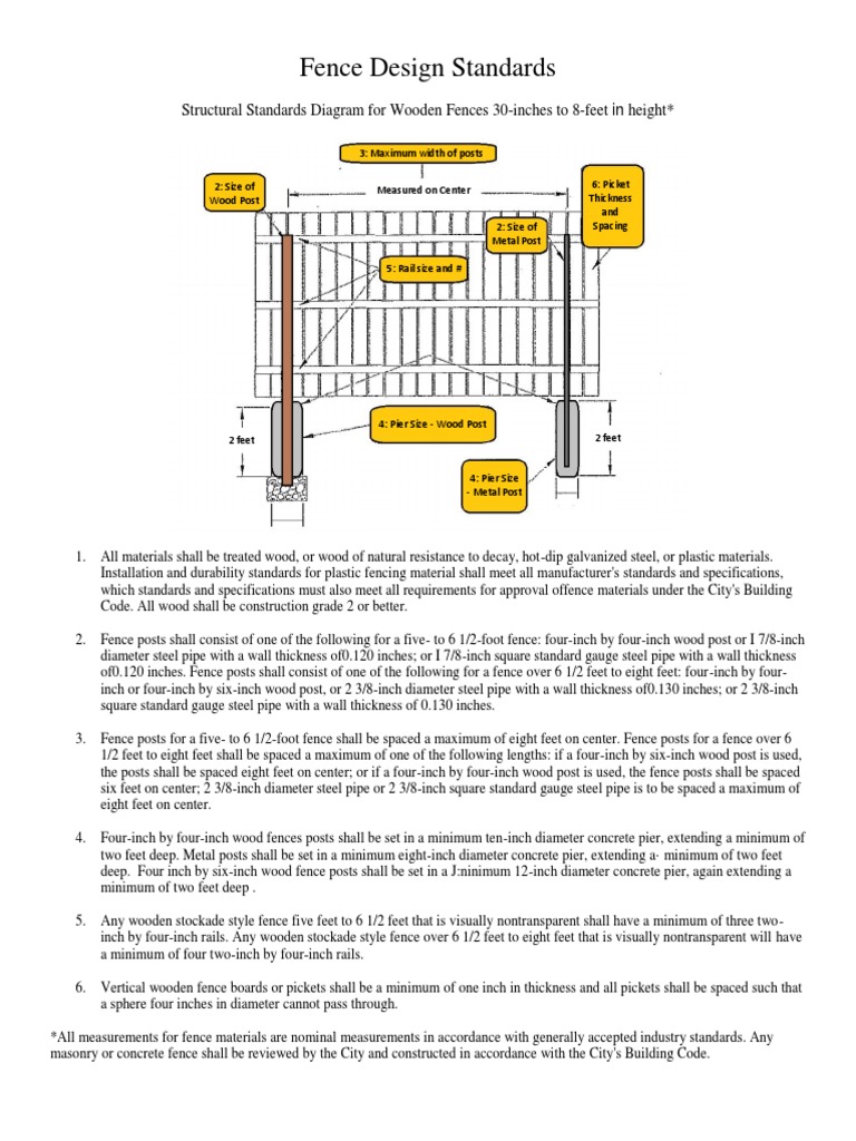 Fence Design Standards: Structural Standards Diagram For Wooden Fences ...