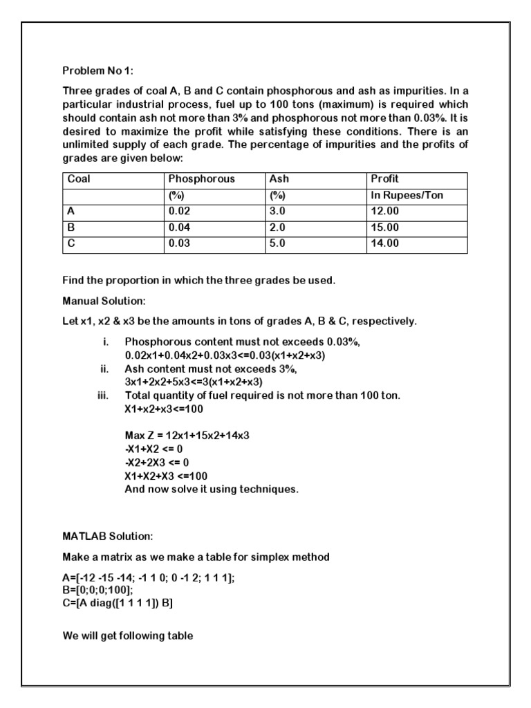 Simplex Method Using MATLAB PDF | Download Free PDF | Mathematical ...
