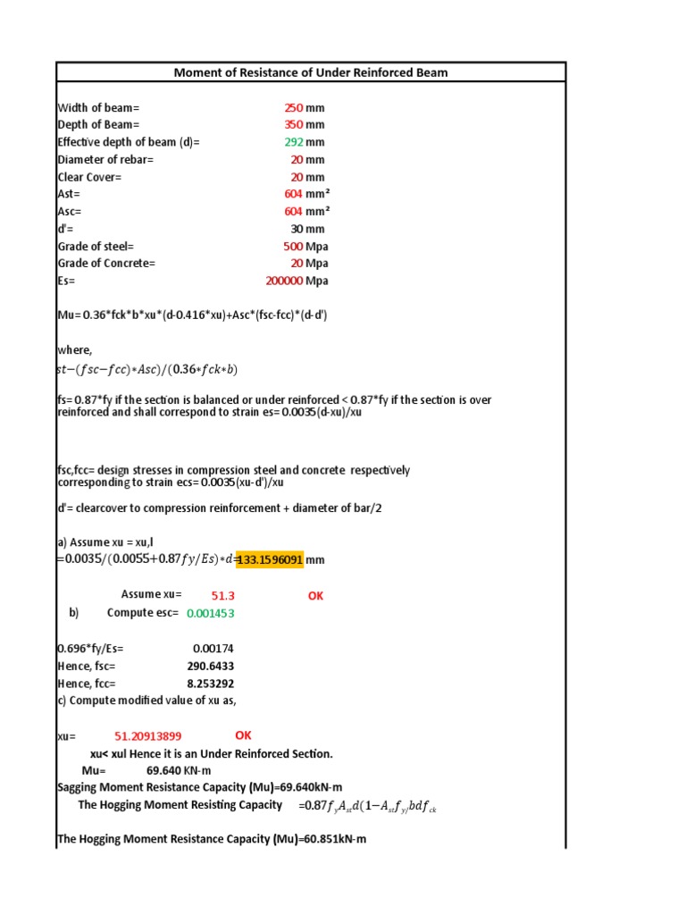 Excel File For MOR | PDF | Beam (Structure) | Chemical Product Engineering