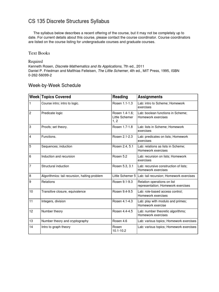 Cs 135 Discrete Structures Syllabus Text Books Pdf Scheme Programming Language Discrete