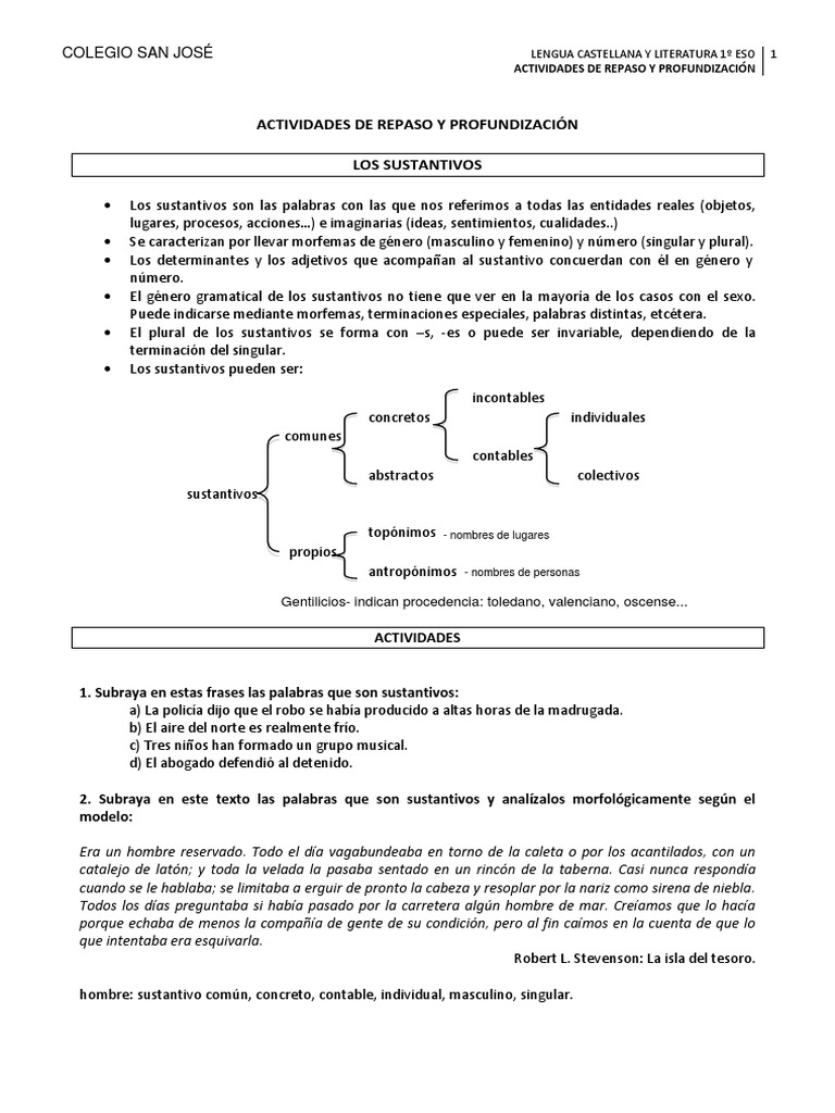 Repaso de Lengua | PDF | Sustantivo | Verbo