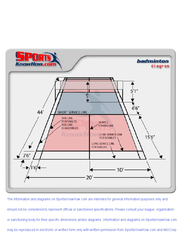 Badminton Court Dimensions and Diagrams | PDF