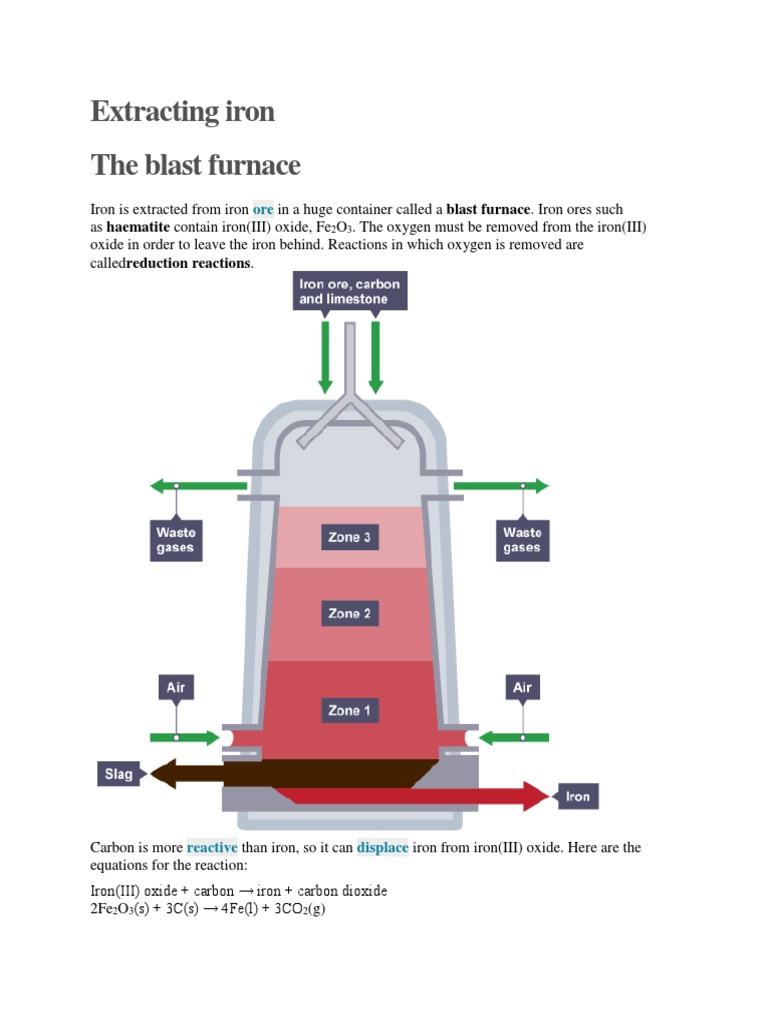 Extracting Iron | Download Free PDF | Oxide | Alloy