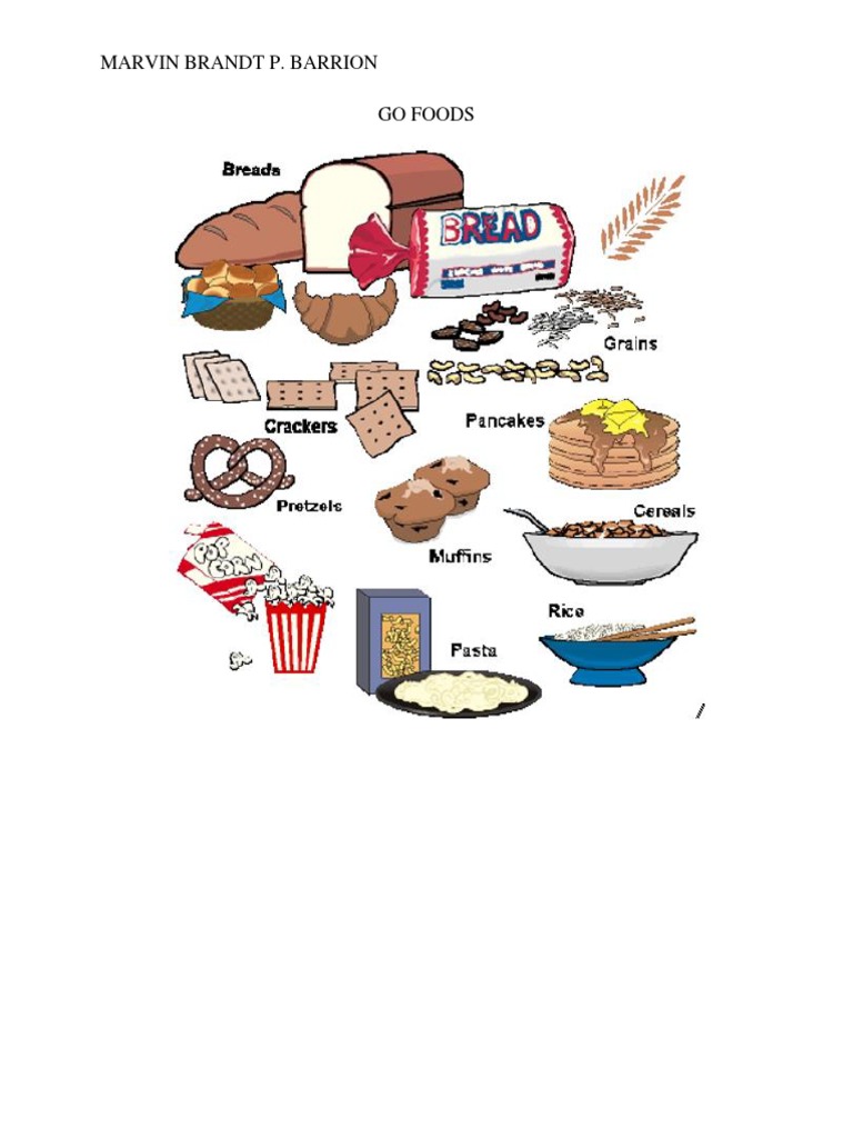 Marvin Brandt P. Barrion Go Foods | PDF