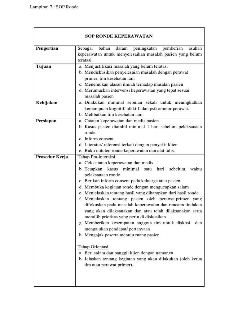 Lampiran 7 - Sop Ronde | PDF