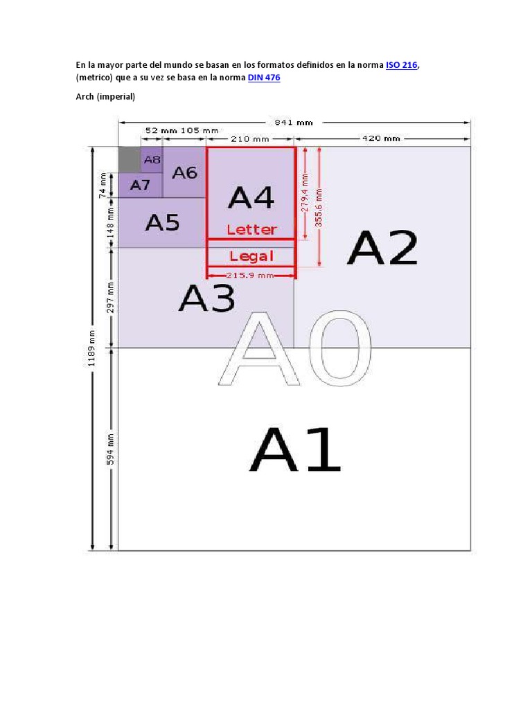 Tamaño Papel para Imprimir Ploter - Impresora | PDF | Comunicación ...