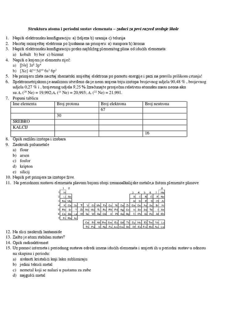 Struktura Atoma, Periodni Sustav Elemenata, Elektronska Konfiguracija | PDF