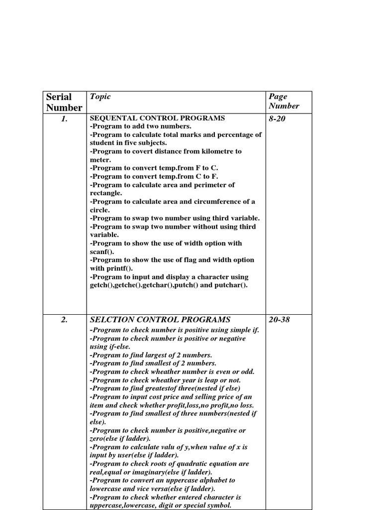 C Program | PDF | String (Computer Science) | Matrix (Mathematics)