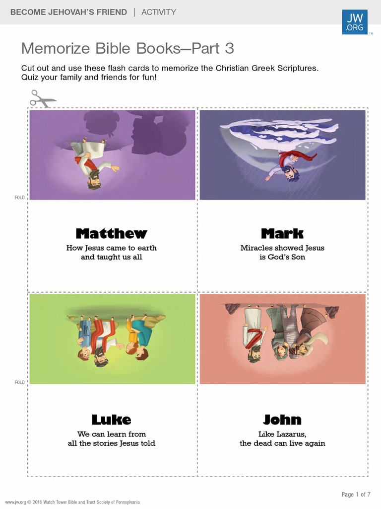 Bible Book Names Int | PDF | Jehovah | Jesus