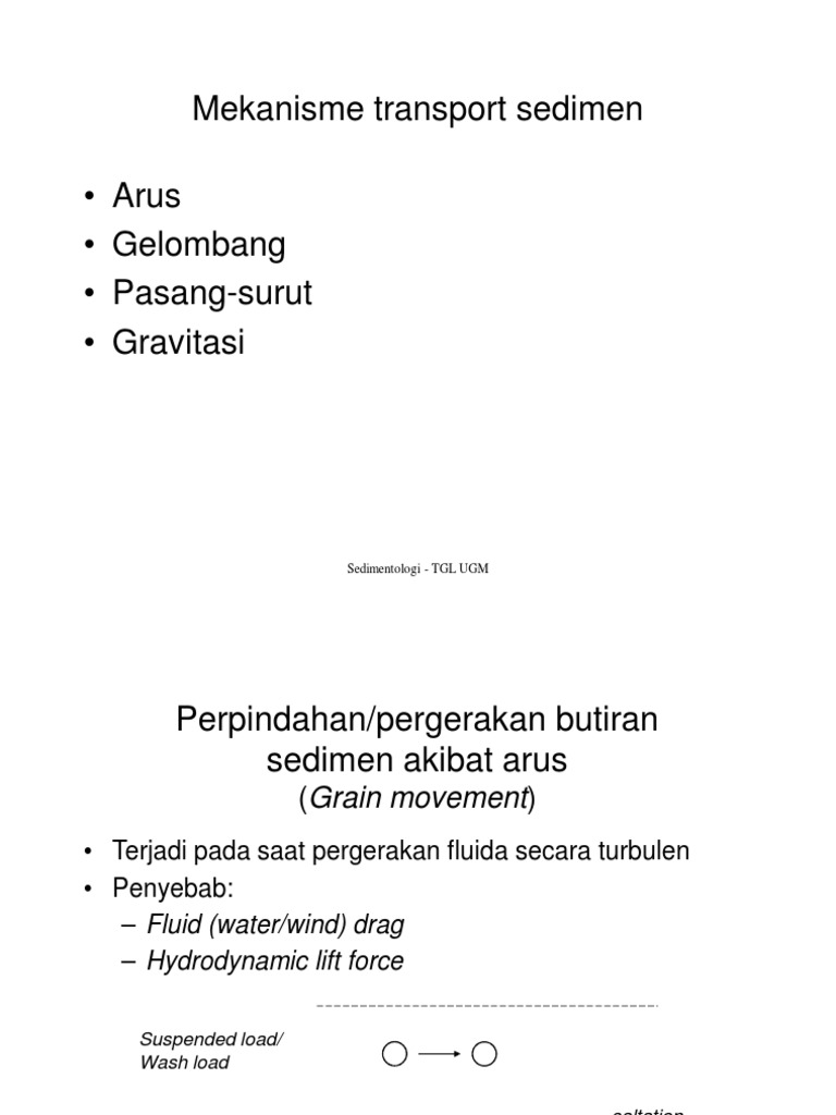 Mekanisme Transport Sedimen - Arus - Gelombang - Pasang-Surut ...
