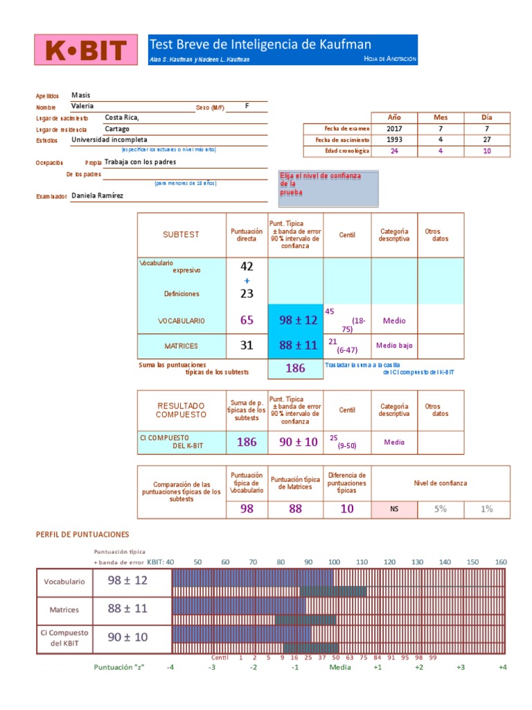 K Bit | PDF | Inteligencia | Psicología Educacional