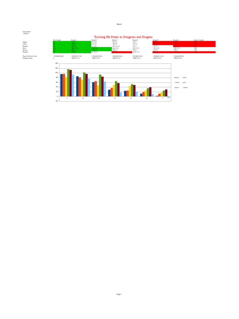Edt 180a Excel Application | PDF | Chess | Game Theory