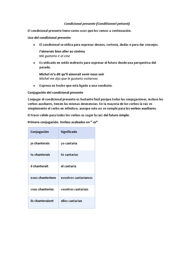 Guía del Condicional en Francés | PDF | Verbo | Sintaxis