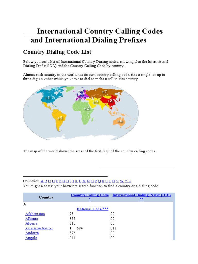 International Country Calling Codes and International Dialing Prefixes ...