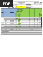 Protocolos de Pruebas Fat y Sat | PDF | Calidad (comercial ...