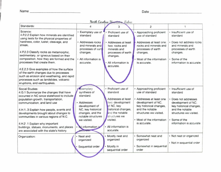 Jds Rubric | PDF | Rock (Geology) | Rocks