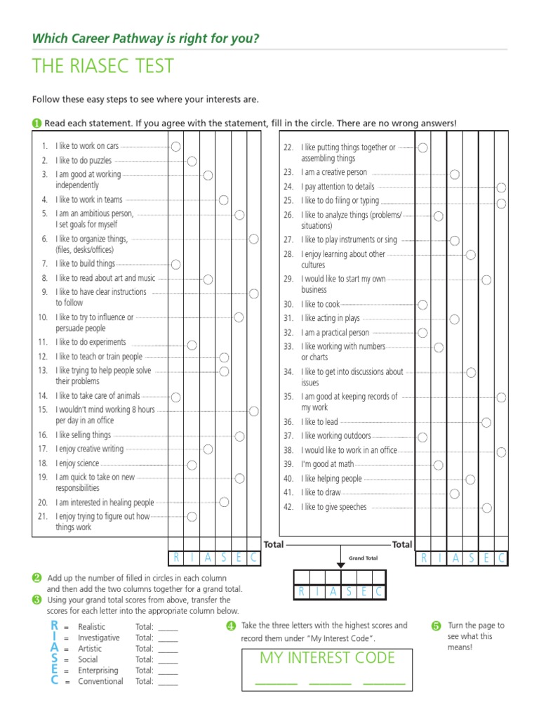 RIASEC.pdf | Engineering | Health Care