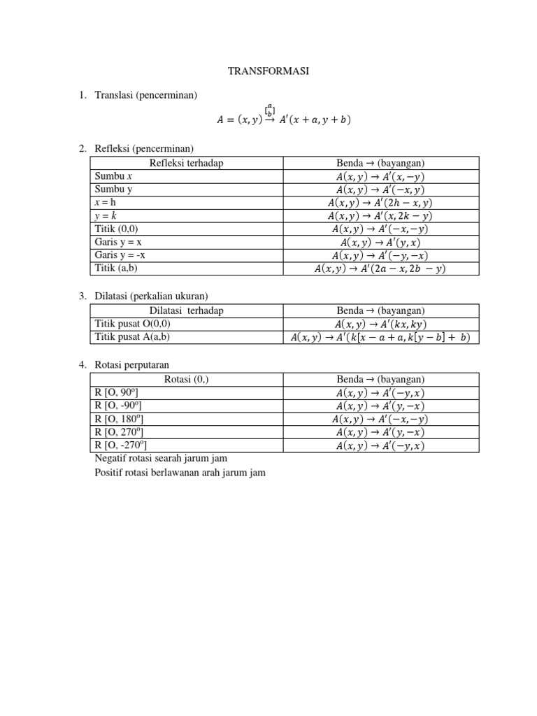 Rumus Transformasi