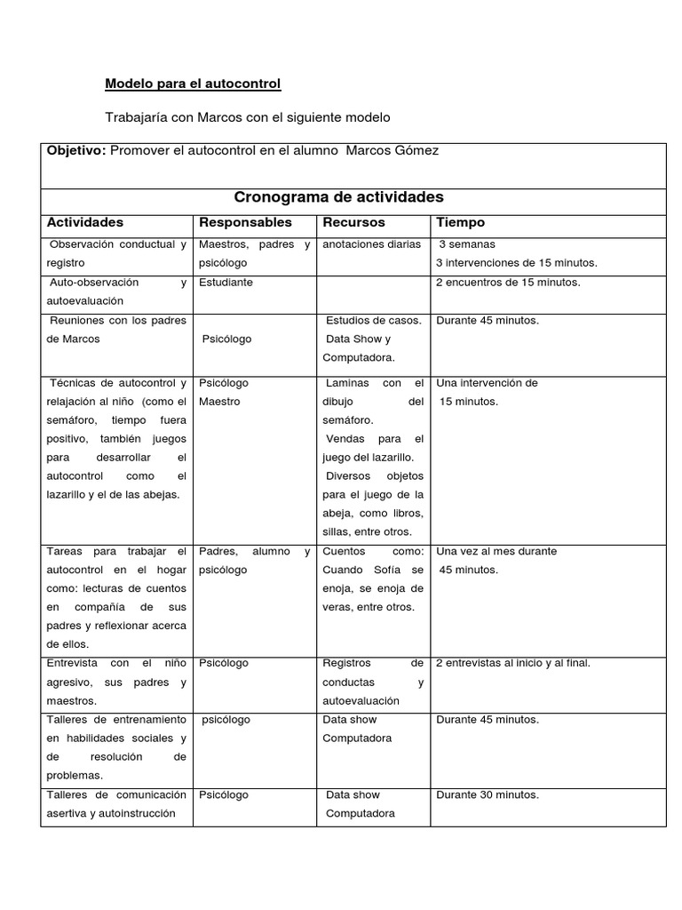 Programa para Trabajar El Autocontrol | PDF | Modificación de comportamiento | Sicología
