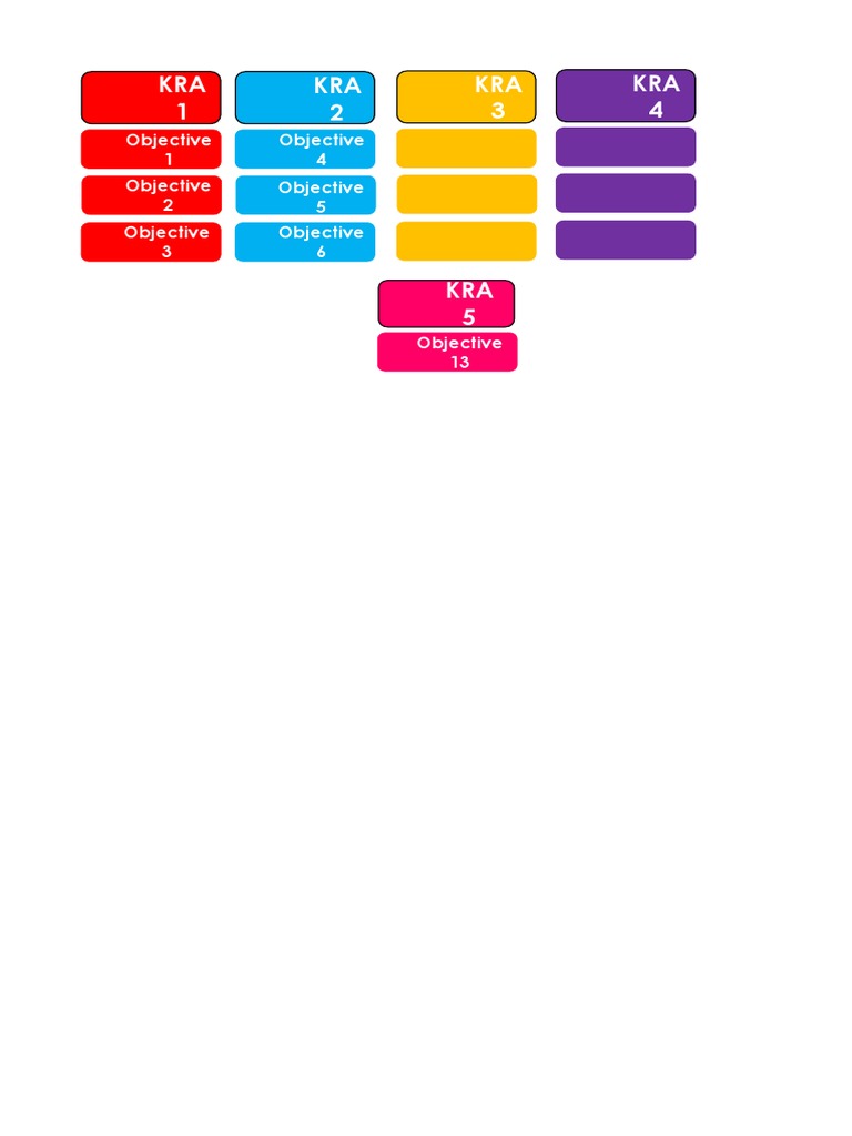Editable Tabbings Design for RPMS 2024 | PDF