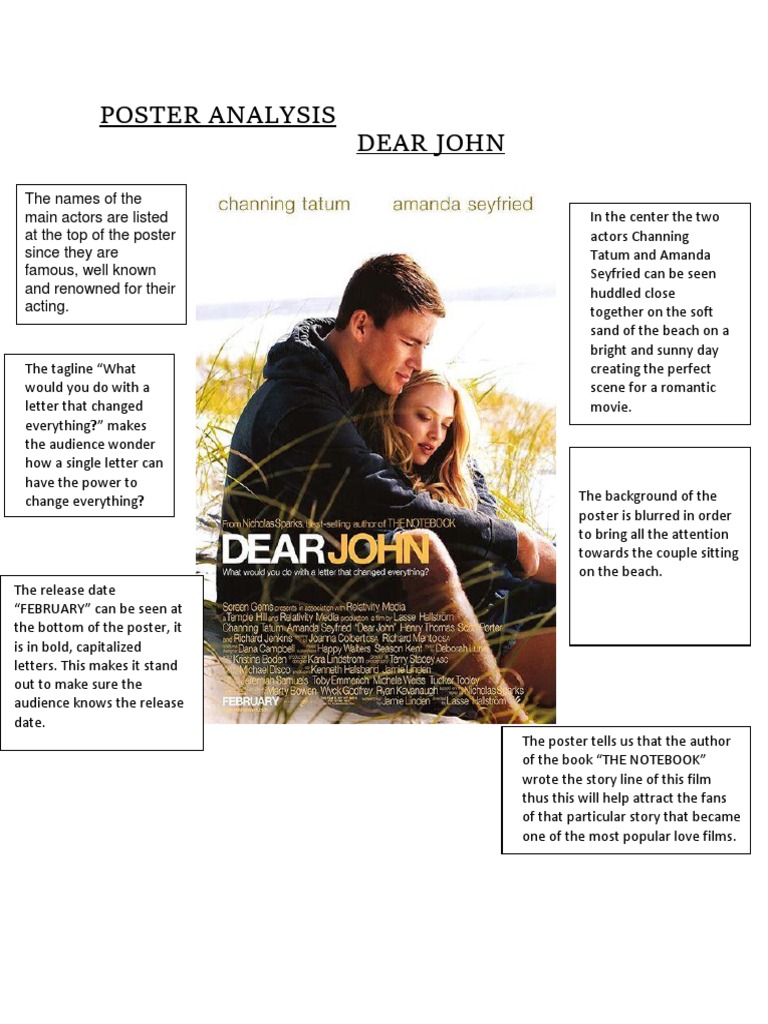 Dear John Poster Analysis | PDF