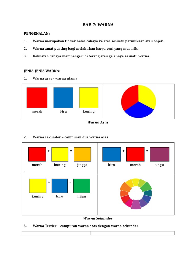 Warna | PDF