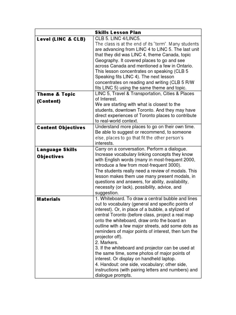 Skills Lesson Plan Level (LINC & CLB) | PDF | Toronto | Vocabulary