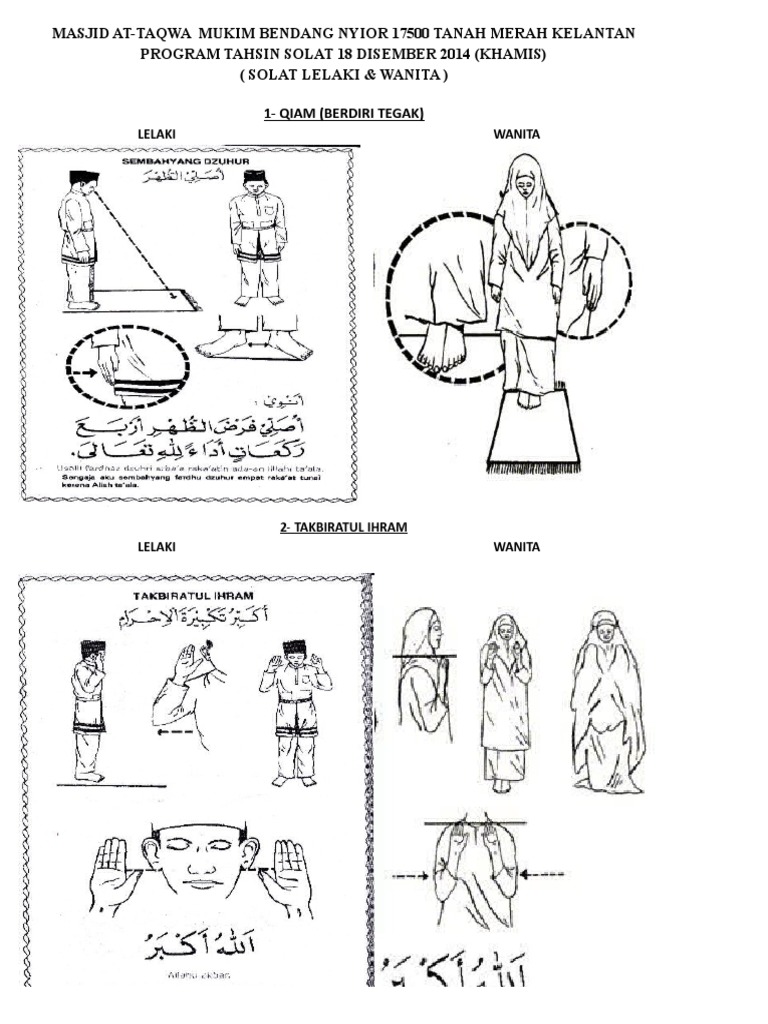 Gambar Solat | PDF