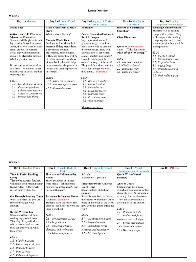 Grade 7 Unit Plan Pdf Reading Comprehension Advertising