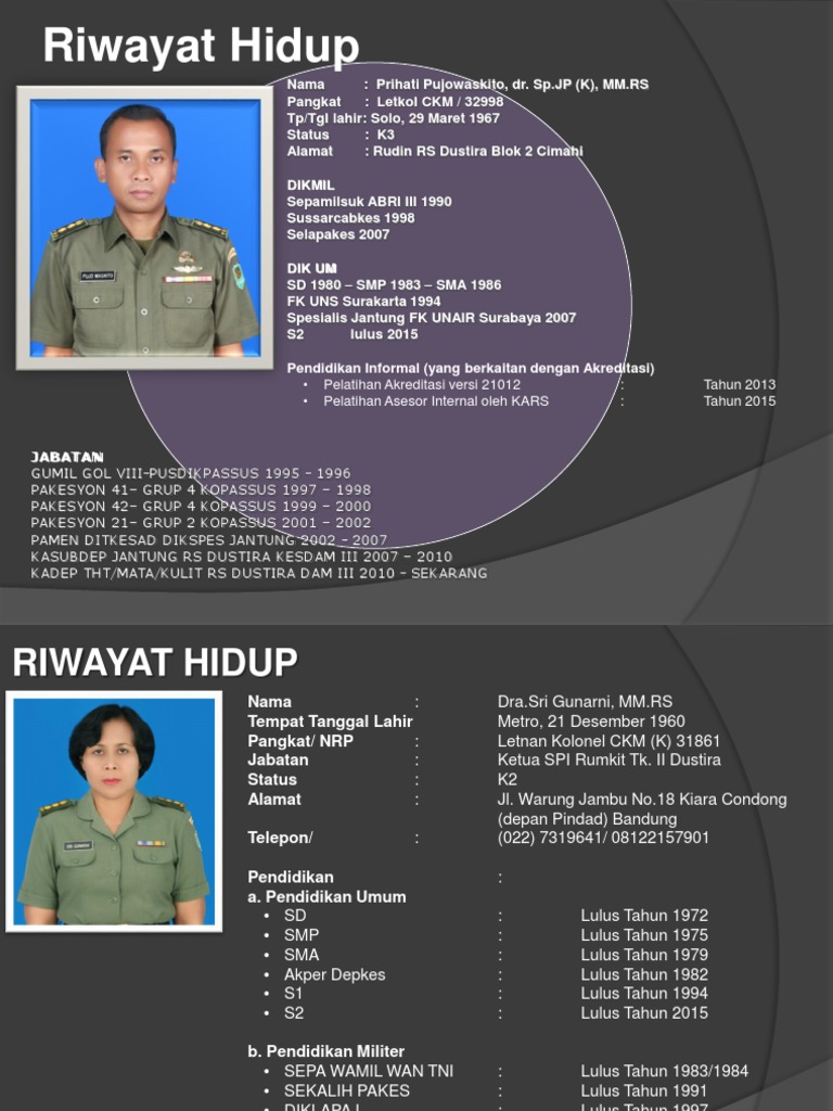 CV Fasilitator | PDF