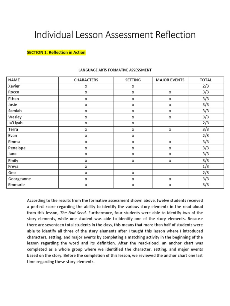 Lesson Week Reflection | PDF | Reading Comprehension | Teachers