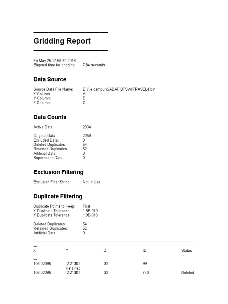 Gridding Report - : Data Source | PDF | Descriptive Statistics ...