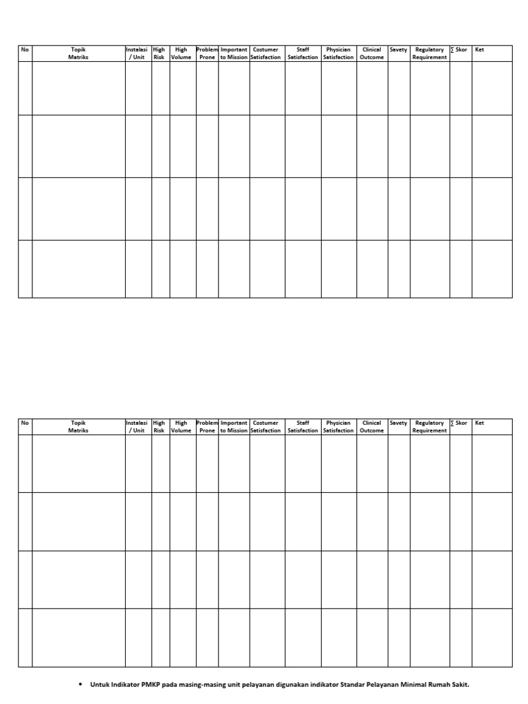 Format Matriks Prioritas | PDF